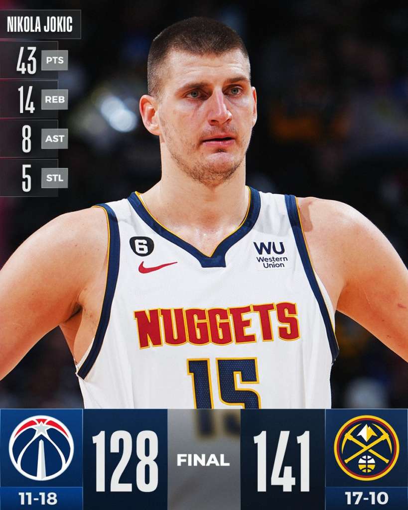 Nikola Jokic Trascina I Nuggets Al Successo Sui Wizards